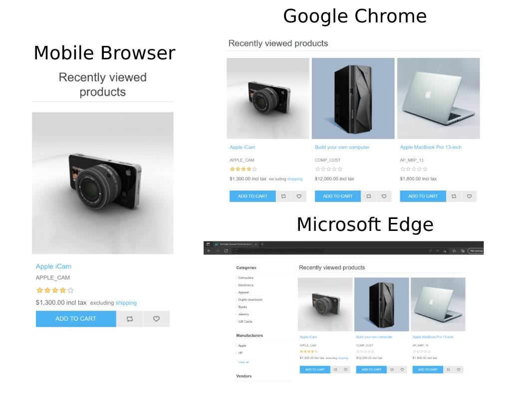 Plugin Guide - Recently Viewed Extension - Recently Viewed Extension